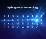 Numerology Number: Types and Their Interpretation - InstaAstro