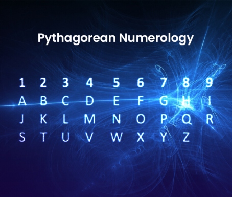 Numerology Number: Types and Their Interpretation