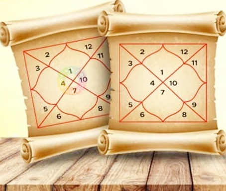 Isha Ambani and Anand Piramal Twins Zodiac and Kundli Analysis - InstaAstro