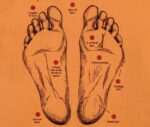 The Astrology of Foot Reading - InstaAstro