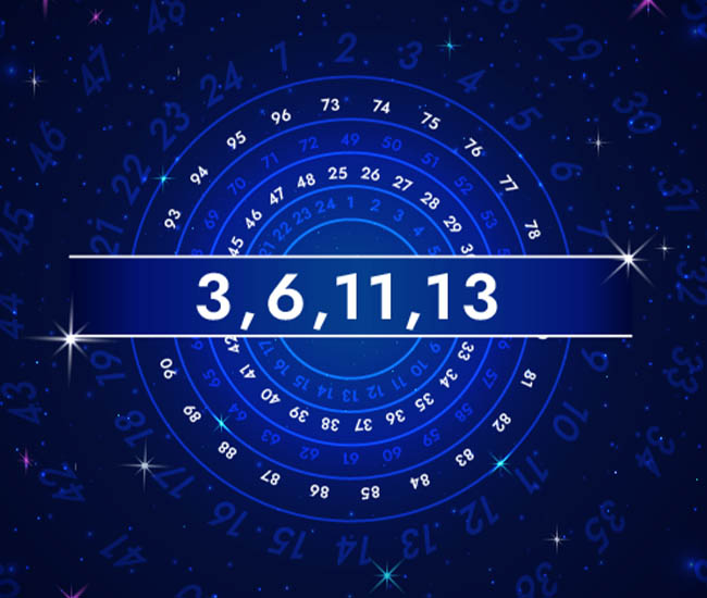 What Are the Lucky Numbers for Each Zodiac Sign? - InstaAstro