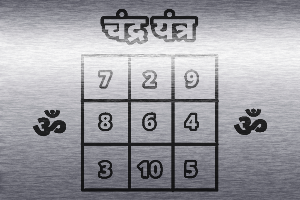 Chandra Yantra: Benefits And Placement As Per Vastu - InstaAstro
