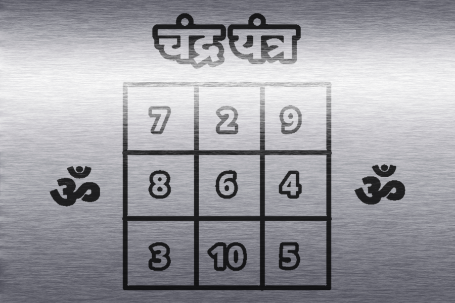 Chandra Yantra: Benefits And Placement As Per Vastu - InstaAstro