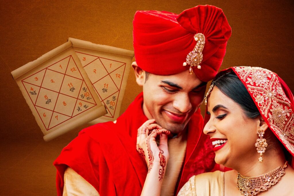 Gana Koota Kundli: Why Is It Important for Marriage? - InstaAstro