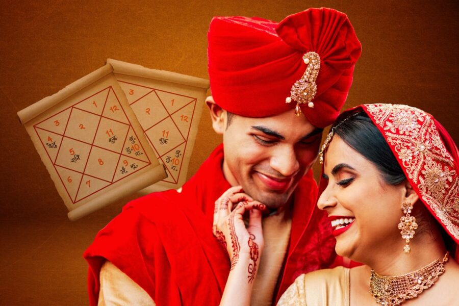 Gana Koota Kundli: Why Is It Important for Marriage? - InstaAstro