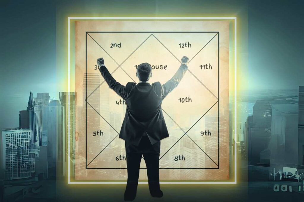 Discover The Powers of Having Chandika Yoga In Your Kundli - InstaAstro