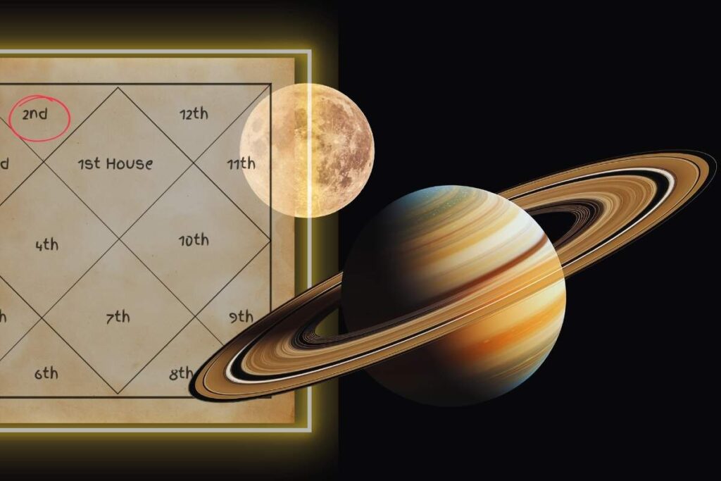 Influence of Saturn Moon Conjunction in Kundli - InstaAstro