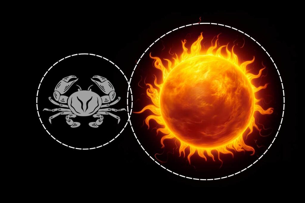 Cancer Season 2025: What’s in Store for Every Zodiac Sign? - InstaAstro